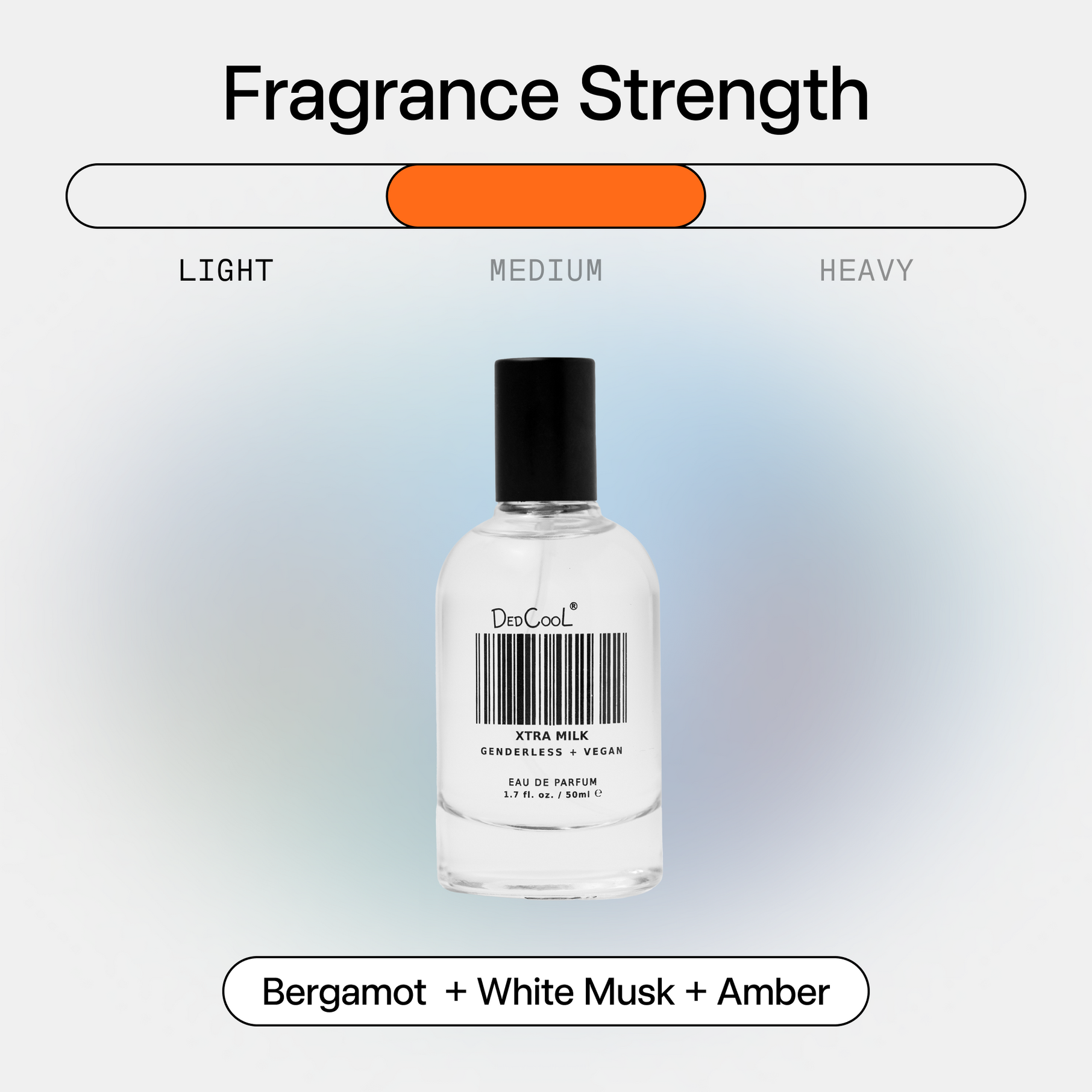 Unisex Fragrance: DedCool XTRA MILK