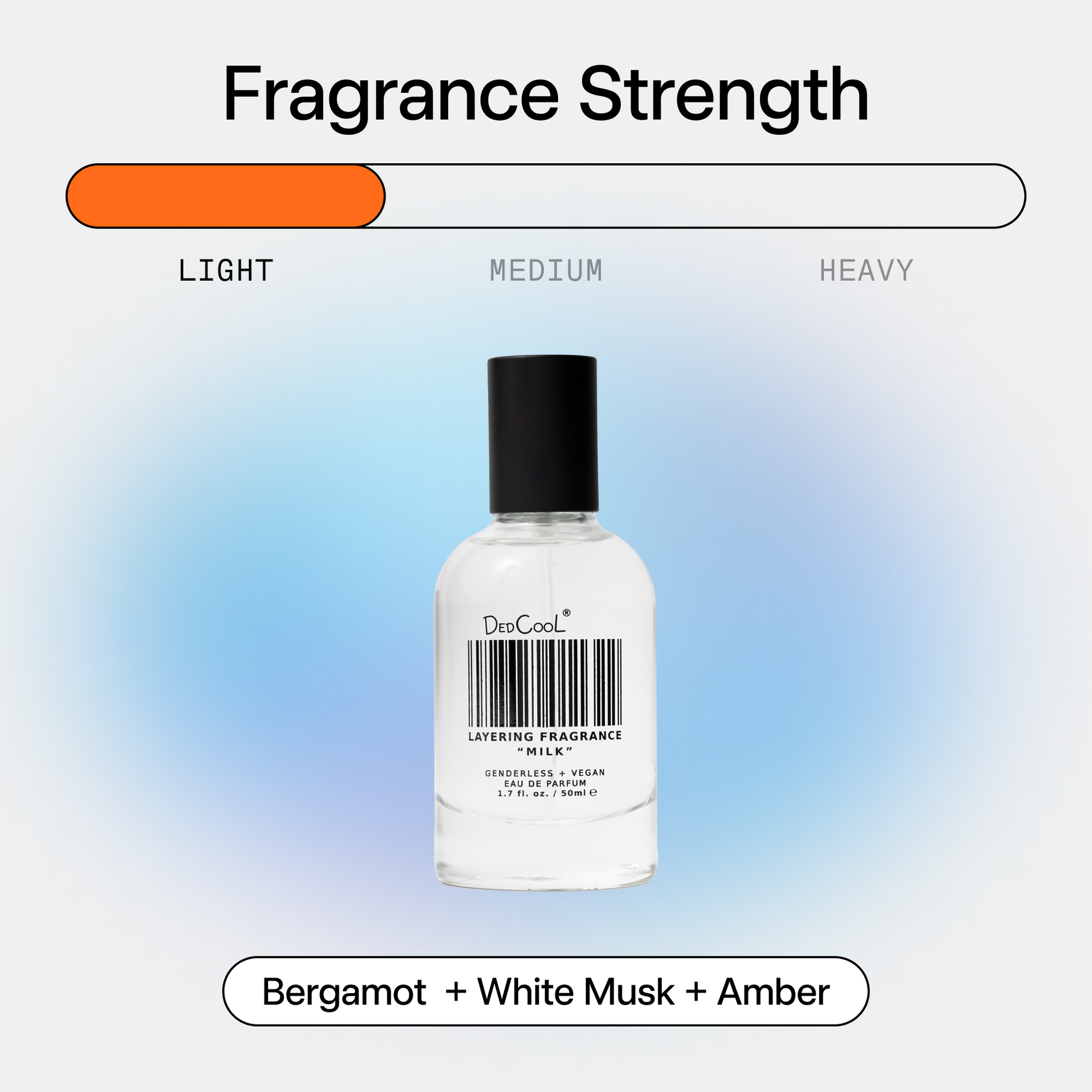 DedCool MILK Fragrance Enhancer + Layering Fragrance