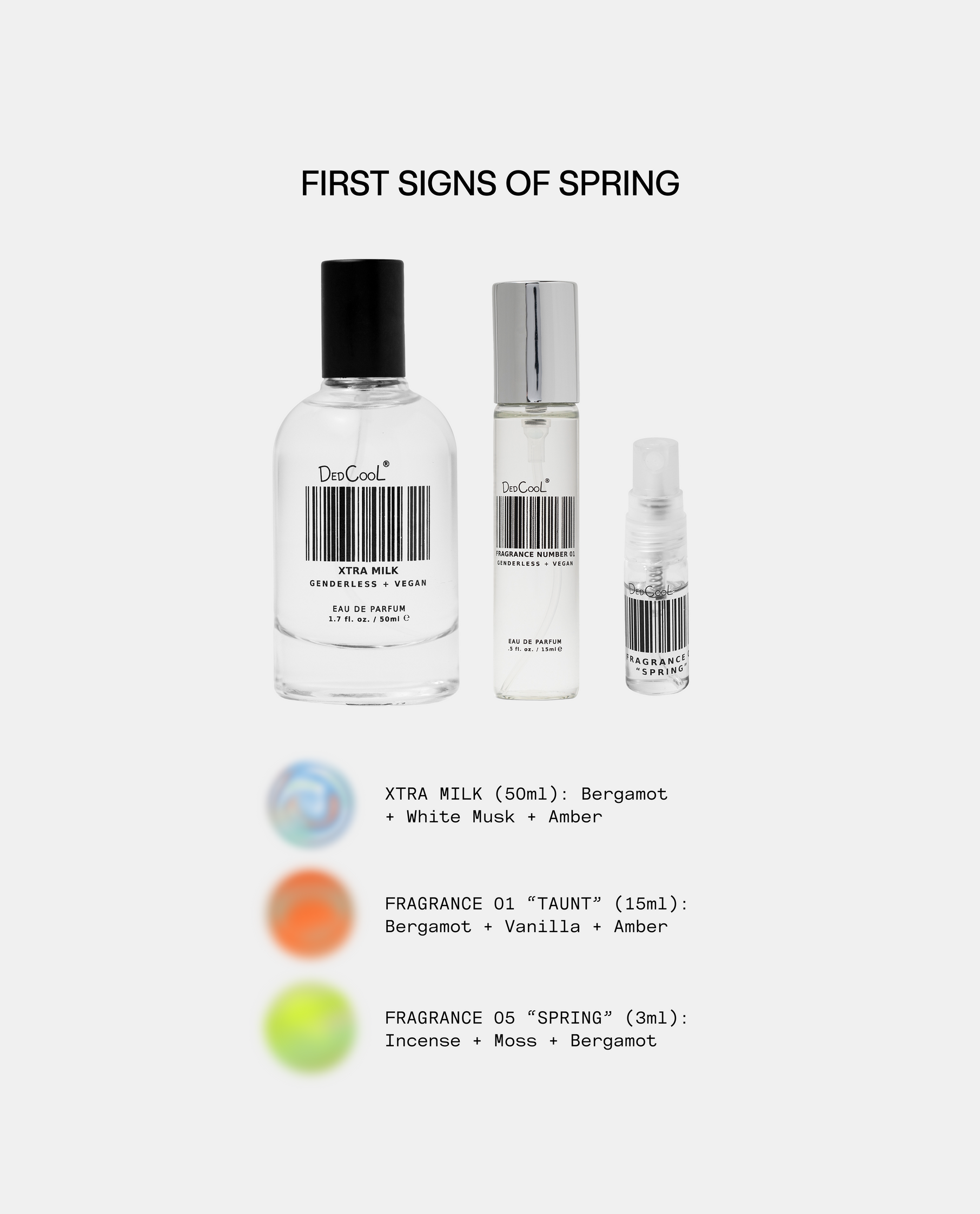 Multi Size Fragrance Set – DedCool